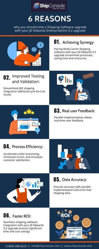 Top 6 Reasons To Enhance Your Shipping Systems During The Jd Edwards Enterpriseone 9 2 Upgrade Pdf