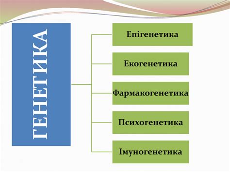 Презентація Основні поняття генетики
