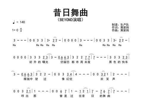 昔日舞曲简谱beyond歌曲旋律简谱生产队上传 吉他屋乐谱网