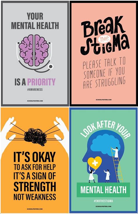 Wellness Posters Artofit