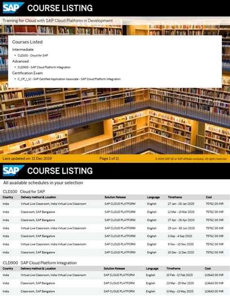 Cloud Platform Integration Course Pdf Platform As A Service Sap Se