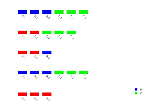 R Add A Dendrogram To A A Plotly Subplot Figure Stack Overflow