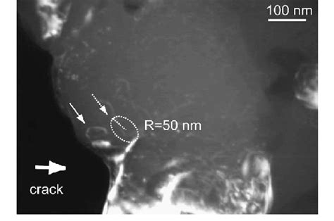 Video Frame Captured During An In Situ Experiment Showing An Expanding