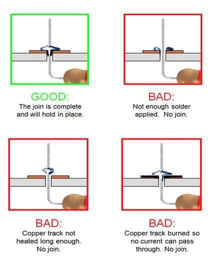 Diagram Xlr Soldering Diagram Mydiagramonline