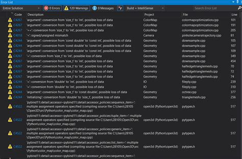Add The Lib Of Realsense · Issue 936 · Isl Orgopen3d · Github