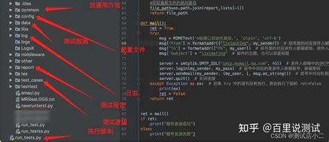 自动化测试框架是怎么搭建的，这里教你从0开始搭建完整的框架 知乎