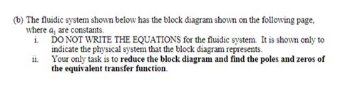 Solved B The Fluidic System Shown Below Has The Block