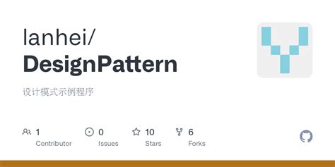 GitHub lanhei DesignPattern 设计模式示例程序