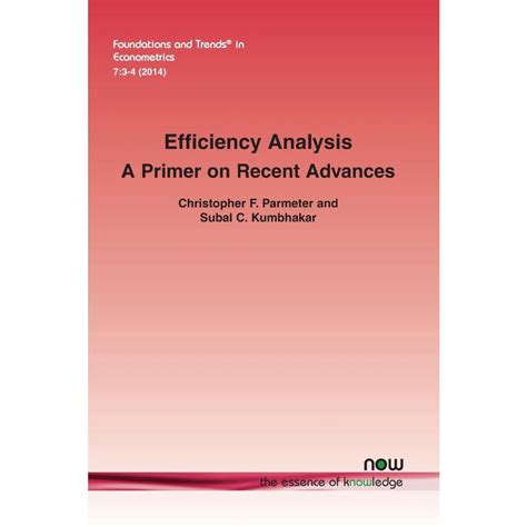 Efficiency Analysis No Shoptime