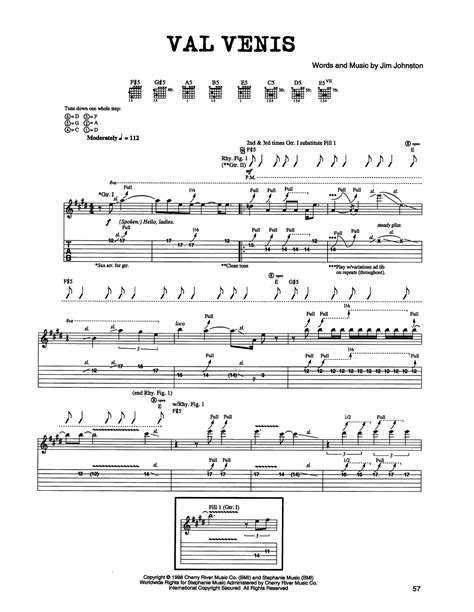 Val Venis By Jim Johnston Sheet Music For Guitar Tab At Sheet Music Direct