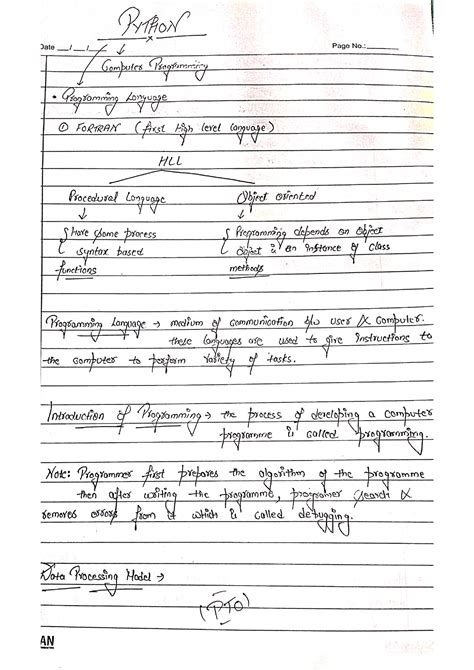 Python Programming With Python Studocu