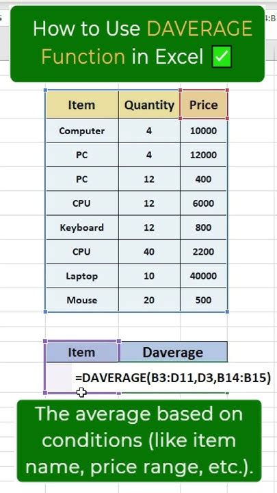 How To Use Daverage Function In Ms Excel Youtube