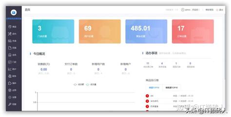 开源：一款开源支持多端发布的在线点餐小程序系统 知乎