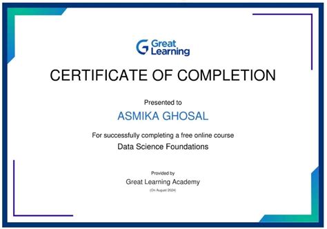 Asmika Ghosal On Linkedin Datascience Machine Continuouslearning Careergrowth