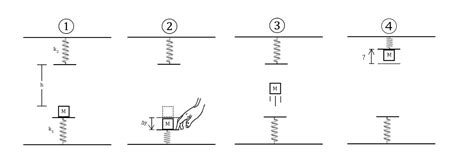 Solved Two Massless Springs With Different Spring Constants