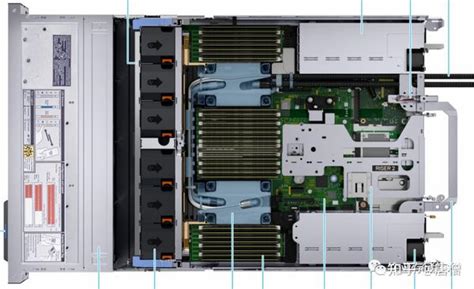 冷板式液冷标准化PowerEdge 15G服务器散热杂谈 知乎