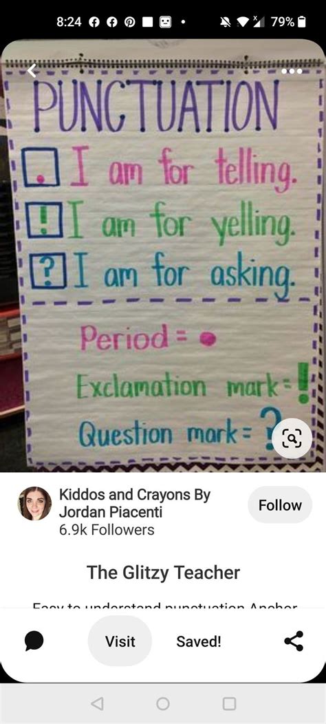 Punctuation Anchor Chart Punctuation Anchor Chart Anchor Charts