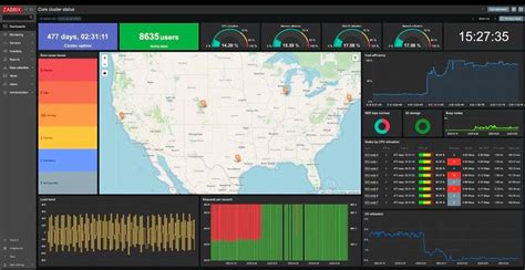 Opus Solution On Linkedin Kalilinux Ubuntu Linux Redhat