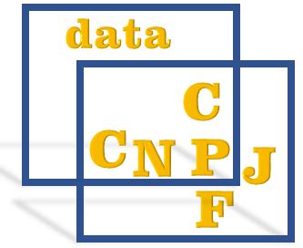Aprenda a formatar CPF CNPJ e Data em um campo de um Formulário no Excel com VBA Excelmax