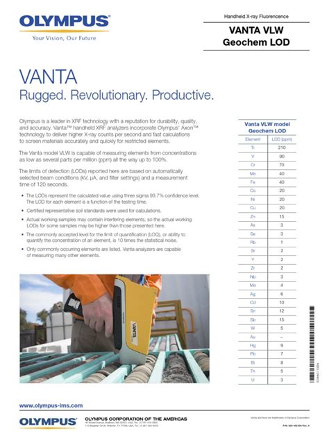 Vanta Vlw Lods Geochem En Ltr 201708 Web Pdf Detection Limit Chemistry