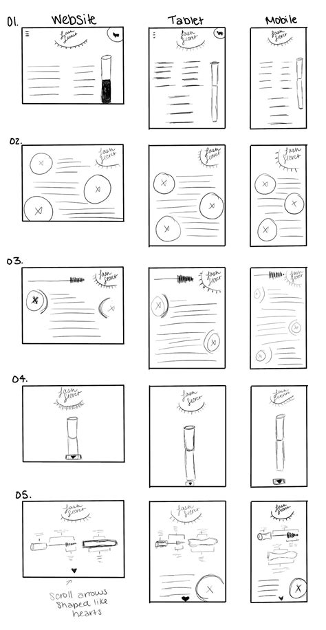 Project 1 Process Courtney Stillman Medium