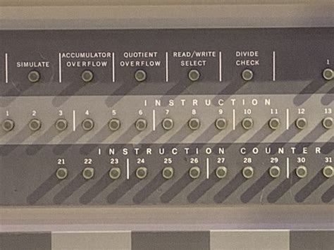 Mainframe Panel Paneling Audio Mixer Music Instruments