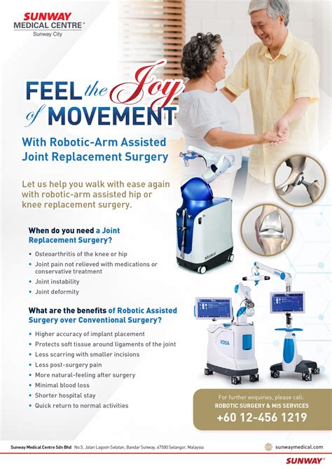Knee Replacement Specialist Robotics Surgery Specialist Kl