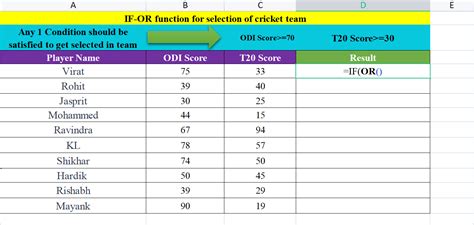 Excel Made Easy Excel Mastery Mastering The If Or Function For Player