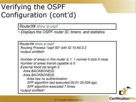 Cisco CCNA Troubleshooting OSPF