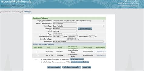 ประกาศข้อมูลสาระสำคัญของสัญญา สัญญาจ้างก่อสร้าง เลขที่ สลก 2 2565 ฉบับแก้ไขเพิ่มเติม ครั้งที่ 2