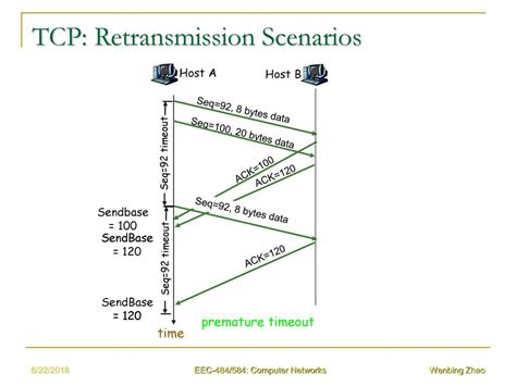 Eec 484584 Computer Networks Ppt Download