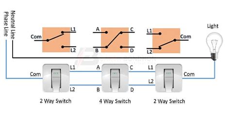 3 switch 1 light connection earth bondhon