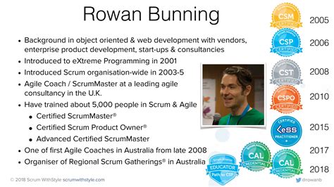 Five Leadership Lenses For Agile Success Ppt