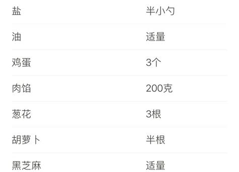抖音同款，爆款網紅菜（下） 每日頭條