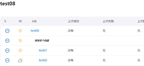 jenkins构建触发器 csdn博客
