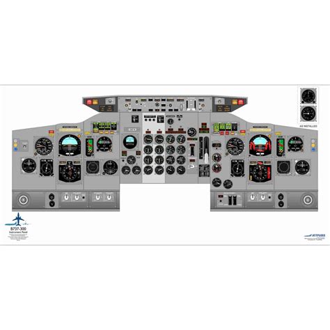 Boeing 18 X 36 Cockpit Posters