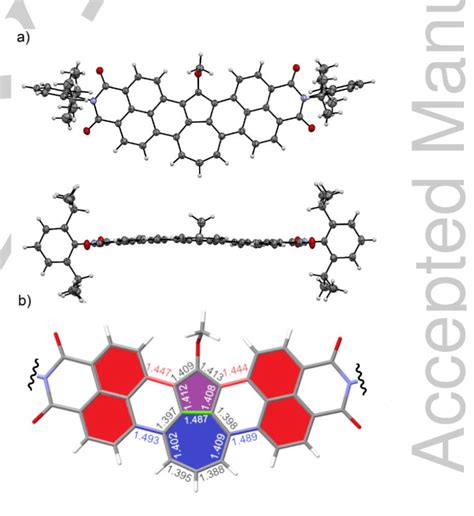 Scheme 2 Functionalization Of π Extended Azulene 1 Download Scientific Diagram