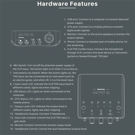 MIDIPLUS Routist R2 1 In 2 Out USB Audio Interface