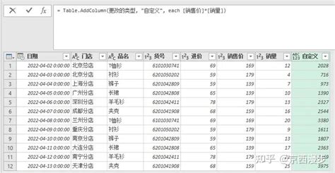 Powerquery 添加列函数tableaddcolumn的9种操作方法 知乎