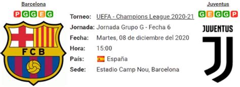 Resultado Barcelona 0 3 Juventus 08 De Diciembre Uefa Champions