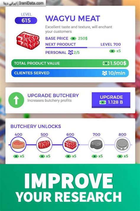دانلود بازی Idle Supermarket Tycoon Tiny Shop Game 141 برای اندروید