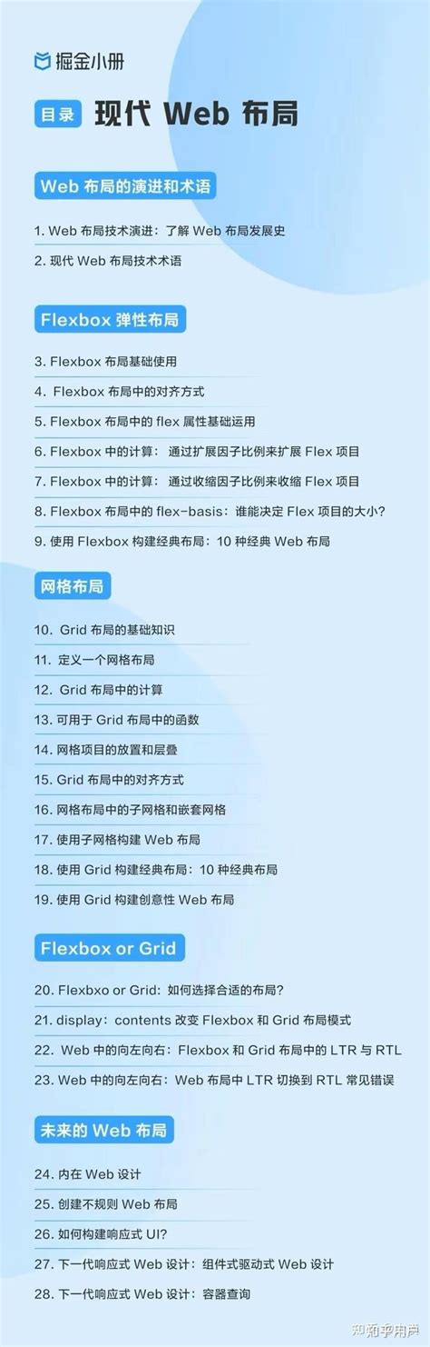 前端大佬们，有什么比较好的前端线上学习课程推荐？ 知乎