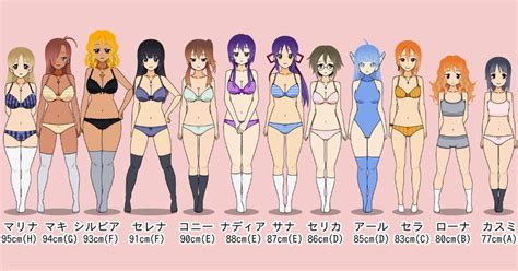 オリジナル うちの子乳比べ・改 Azuのイラスト Pixiv