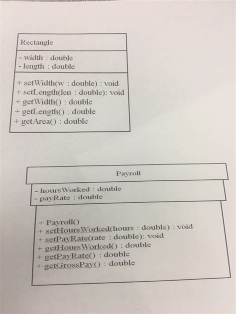 solved rectangle width double length double