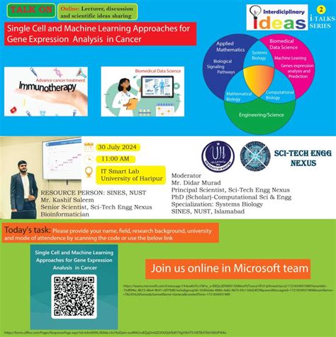 Didar Murad On Linkedin A Brief Introduction About Sci Tech Engg Nexus