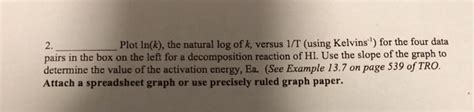 Solved Plot In K The Natural Log Of K Versus T Using Chegg Com