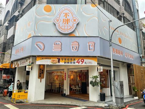 西屯早午餐推薦！不胖早餐這樣吃，平日限定只要一枚銅板，就能享主食飲料 熱血台中