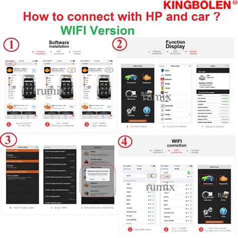 Jual Kingbolen Car Diagnostic Obd Ii Obd2 Elm327 V1 5 Scan Pic1825k80