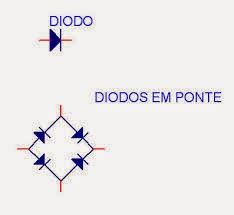 Eletroeletrônica O circuito retificador de onda completa