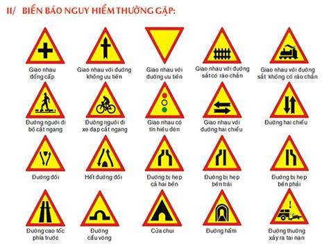 Đặc điểm của biển báo nguy hiểm Cách nhận biết biển báo nguy hiểm